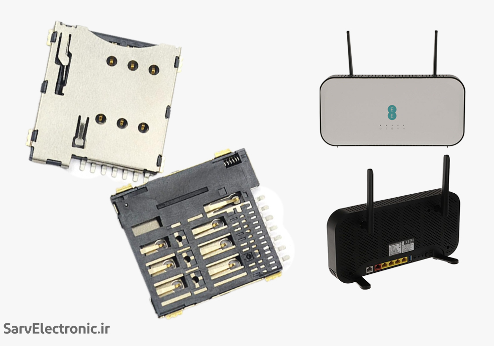 سوکت سیمکارت مودم EE Hybrid Router مدل DWR-981 - سرو الکترونیک